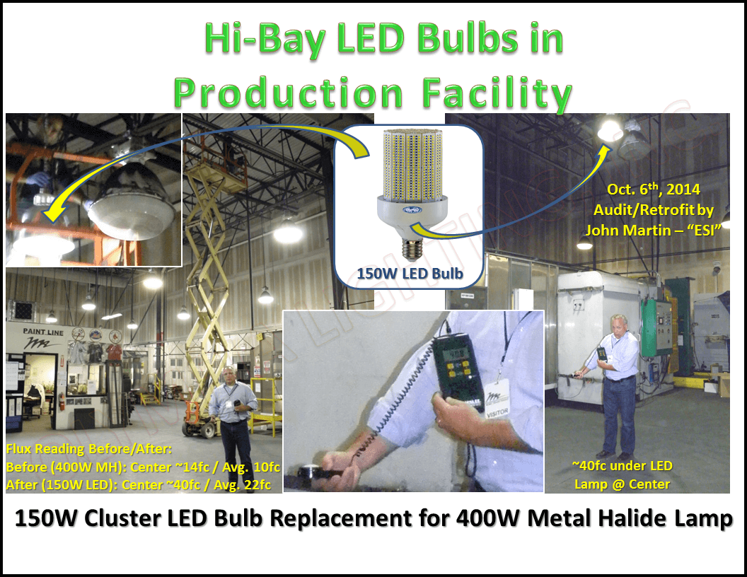 PROJECTS - Olympia Lighting, Inc.