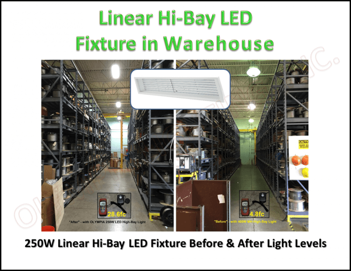 PROJECTS - Olympia Lighting, Inc.