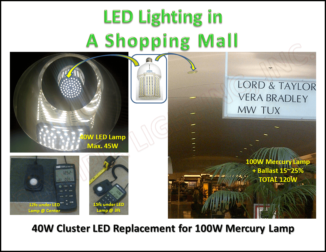 PROJECTS - Olympia Lighting, Inc.