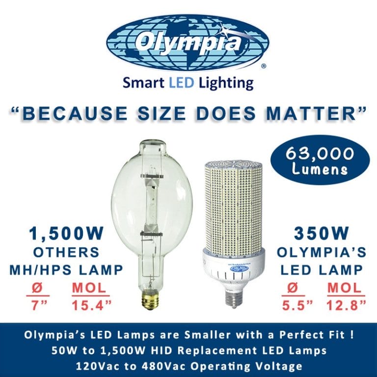 NEWS - Olympia Lighting, Inc.